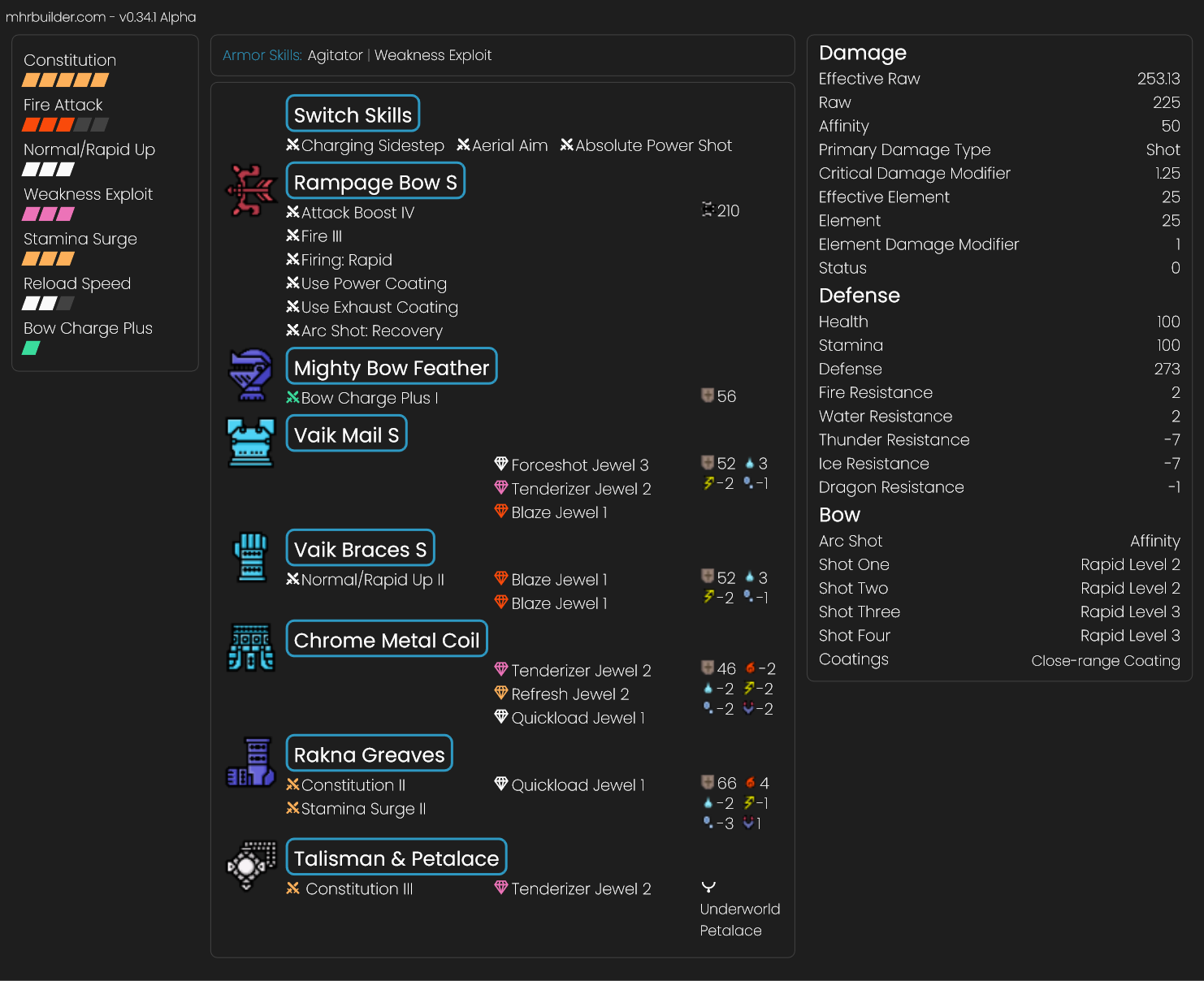 Meilleur build Arc Monster Hunter Rise : équipement Meta - Millenium