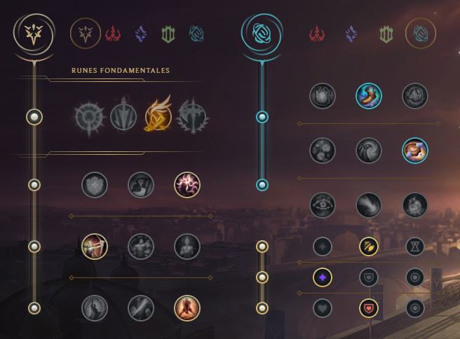 Graves Top S12 : build, runes et stuff - Guide LoL - Millenium