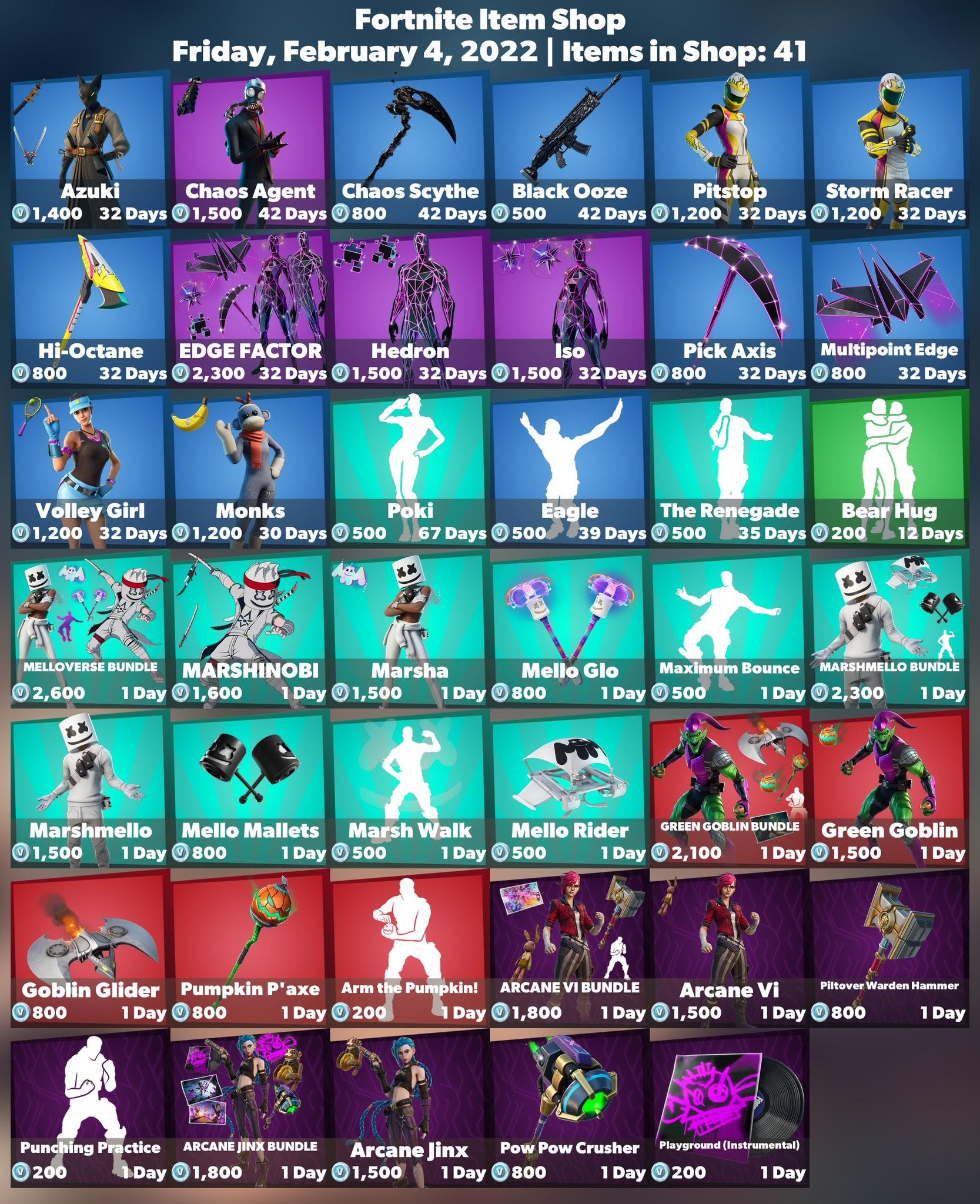 Fortnite : le skin Azuki dans la boutique du 4 février 2022 - Millenium