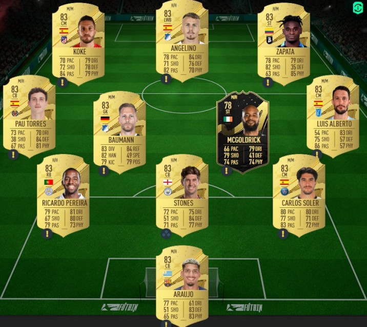 FIFA 23 / FUT 23 Solution DCE : Cody Gakpo POTM, prix, joueurs, notre guide complet - Millenium