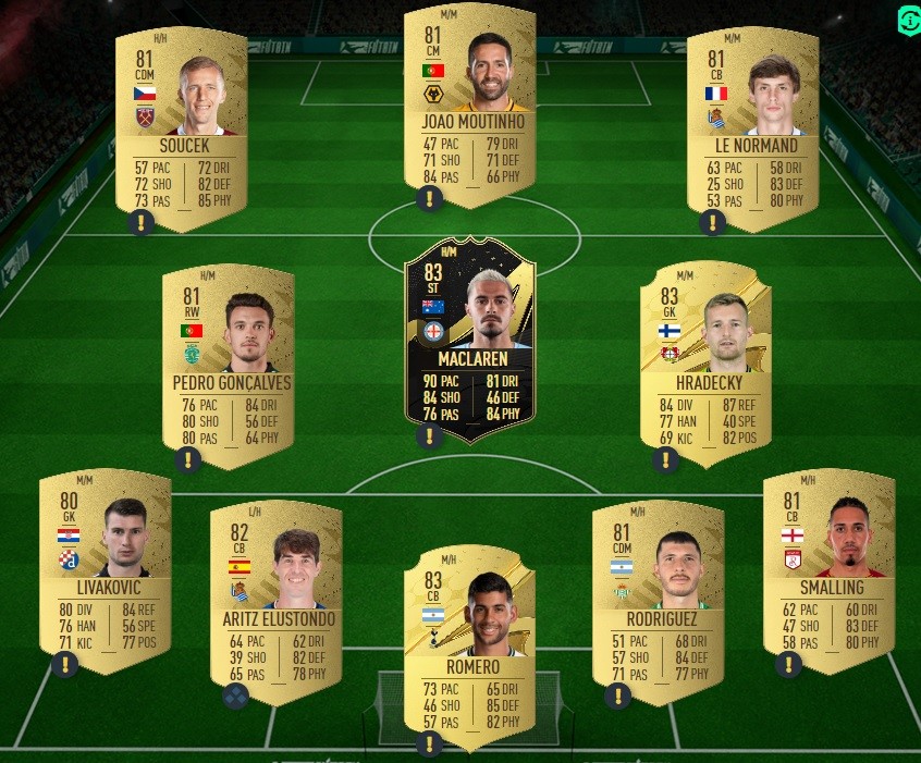 FIFA 23 / FUT 23 Solution DCE : Tavernier et Kent, prix, joueurs, guide ...