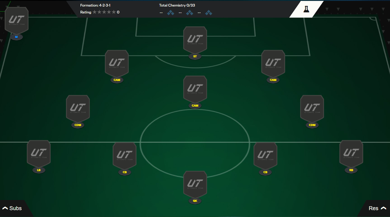 Tactique perso EA Sports FC 24 : Quelles sont les meilleures formations ...