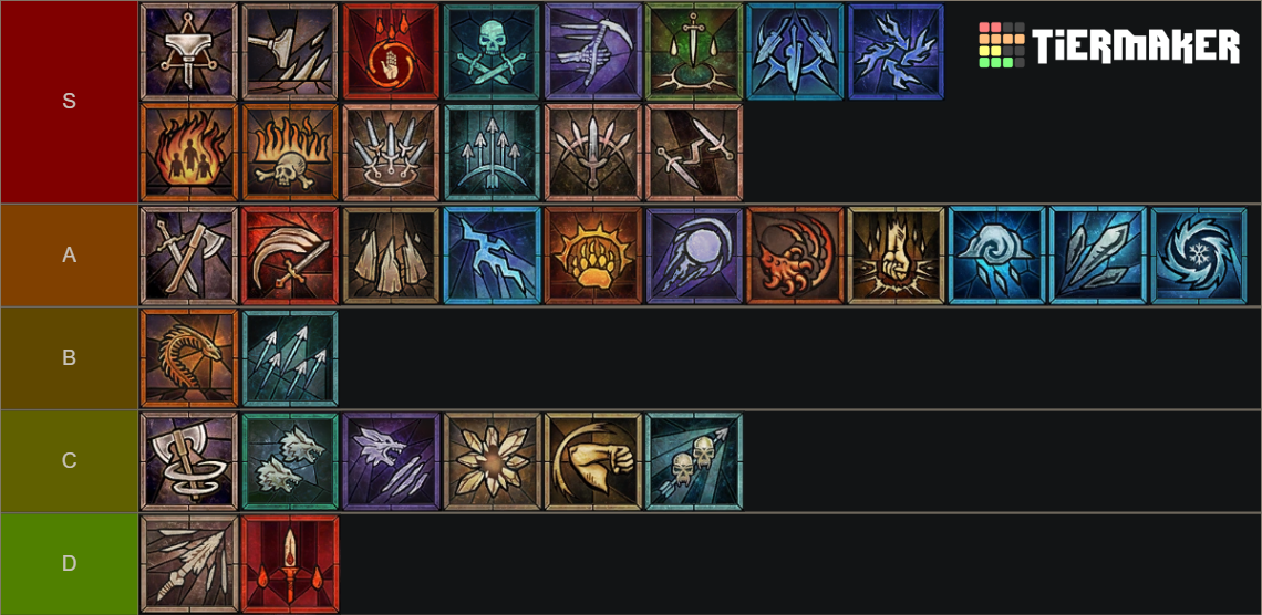 Tier List Leveling Diablo 4 Saison 7 : Quels sont les meilleurs builds ...