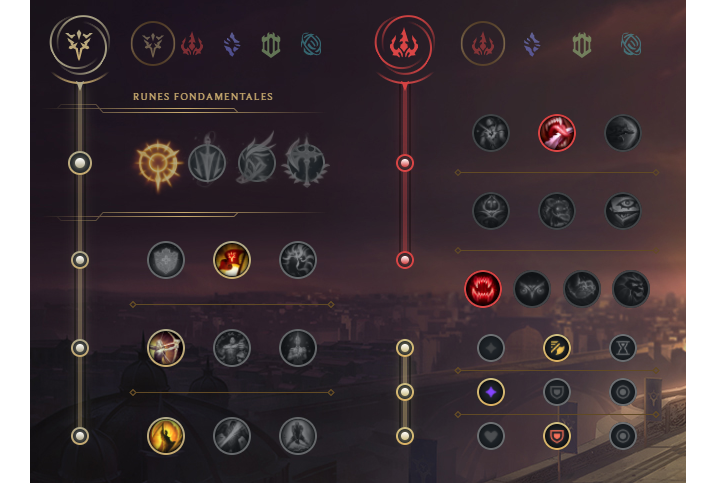 Teemo Top Saison 13 — Build, runes et stuff - Guide LoL - Millenium