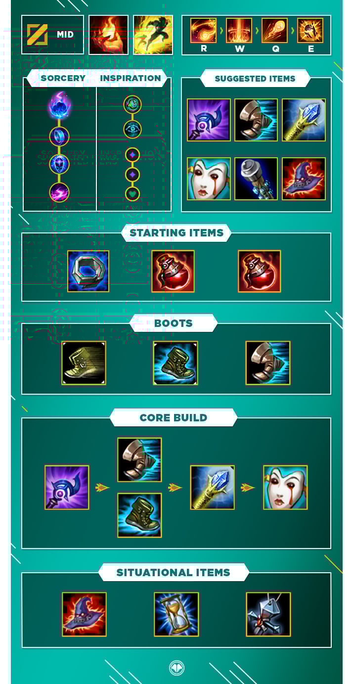 Brand Mid S10 : build, runes et stuff - Guide LoL - Millenium