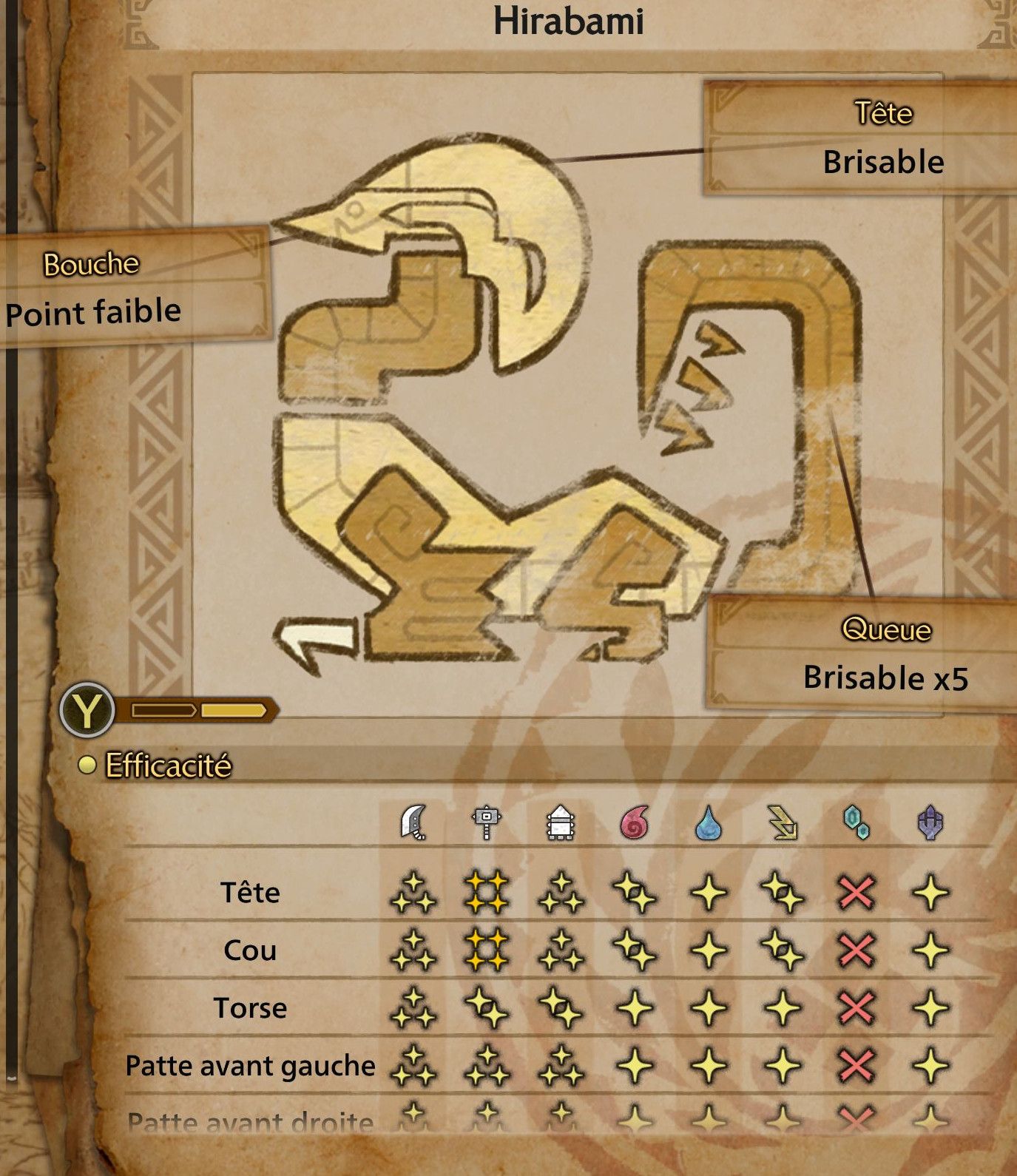 Hirabami Monster Hunter Wilds : Comment battre ce boss ? - Millenium