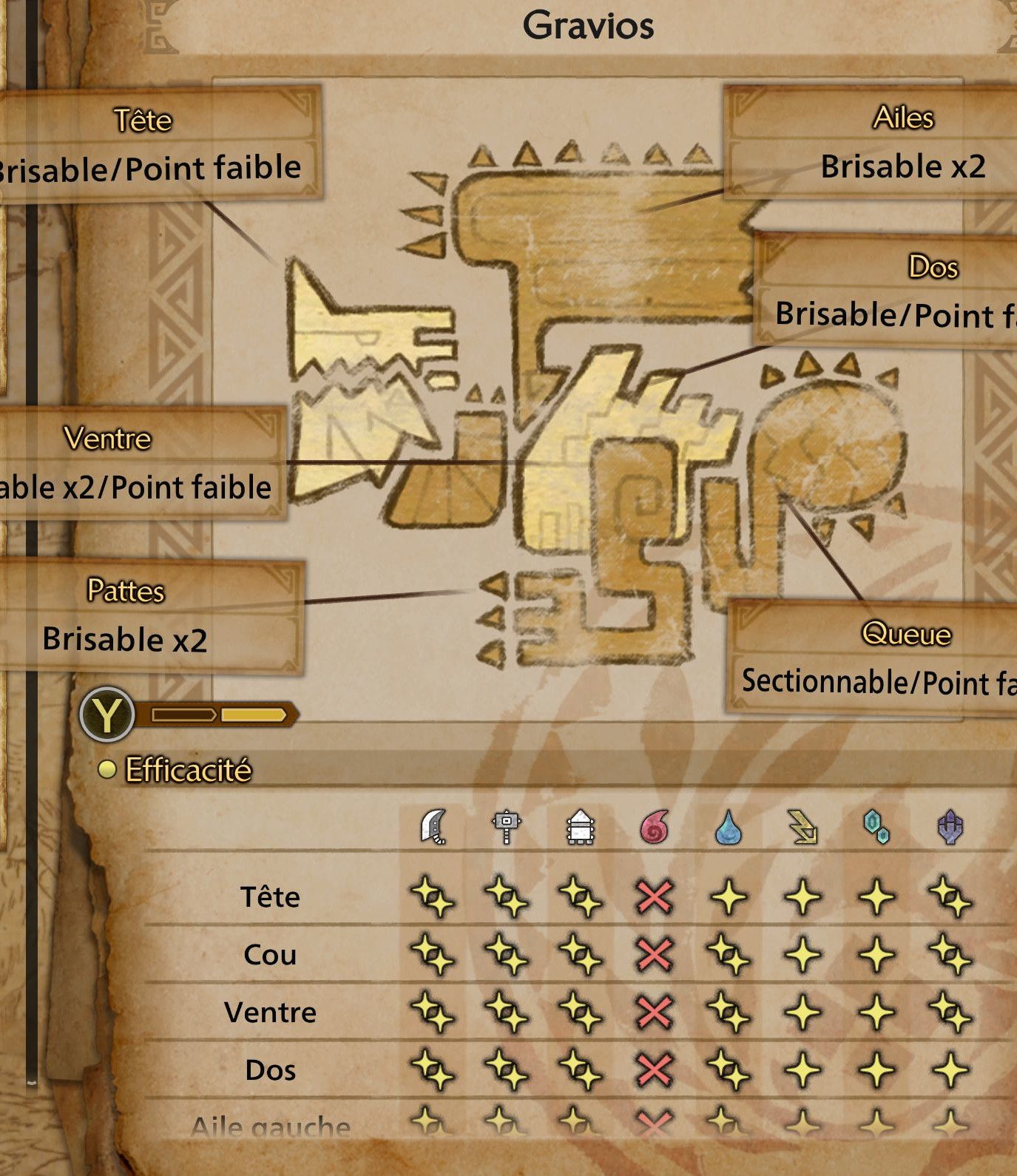 Gravios Monster Hunter Wilds : Comment battre ce boss ? - Millenium