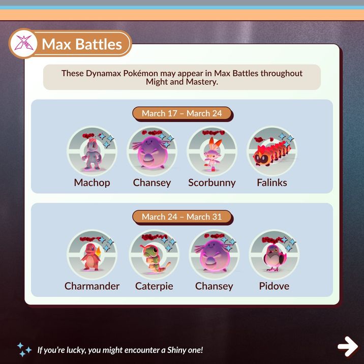 Programme Mars 2025 Pokémon GO : Wushours, Community Day, shiny, raids ...
