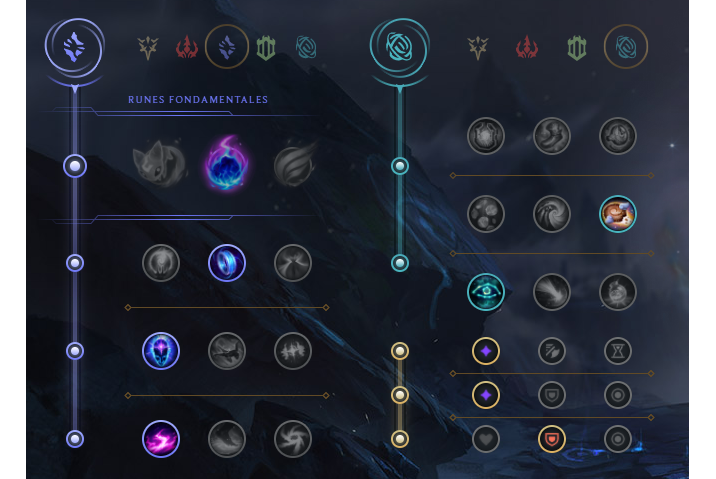Xerath Mid S12 : build, runes et stuff - Guide LoL - Millenium