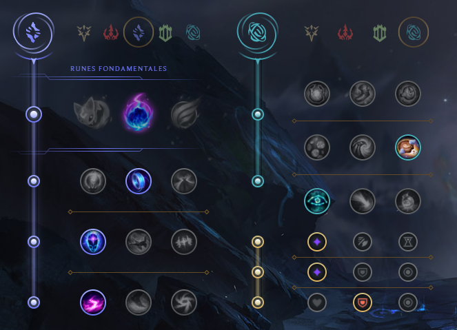 Xerath Mid S12 : build, runes et stuff - Guide LoL - Millenium