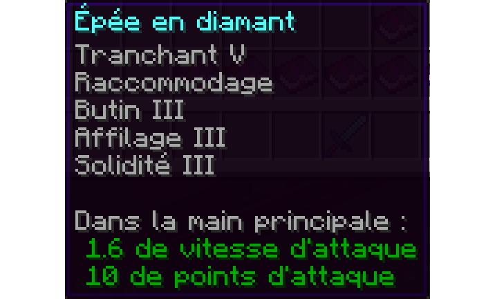 Un équipement presque parfait - Minecraft : Guide de l'Enchantement ...