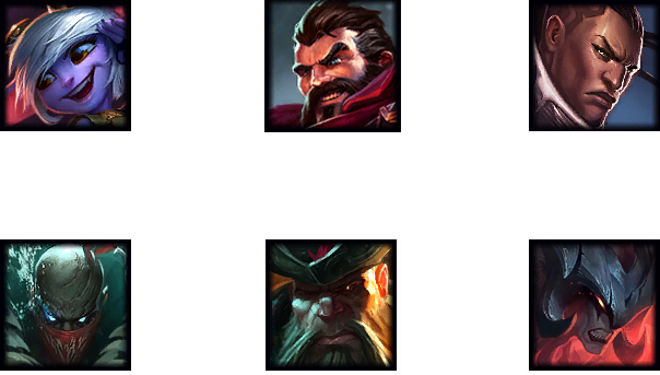 LoL - TFT : guide compo BotRK / Gunslinger / Pirate sur Teamfight ...