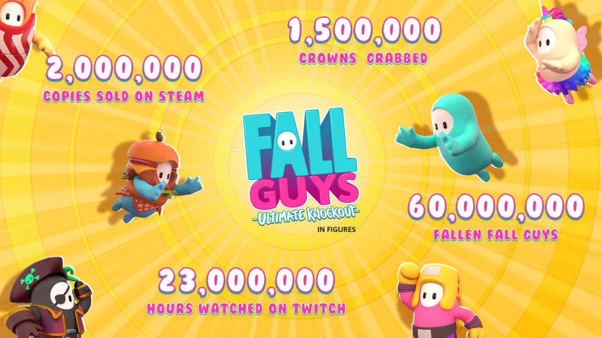 Fall Guys : 2 millions de copies vendues sur Steam et autres stats ...