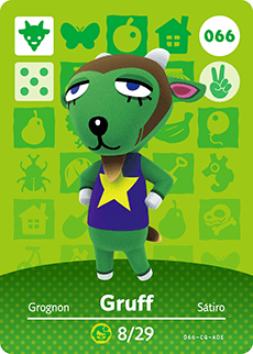 Grognon Animal Crossing New Horizons : tout savoir sur cet habitant ...
