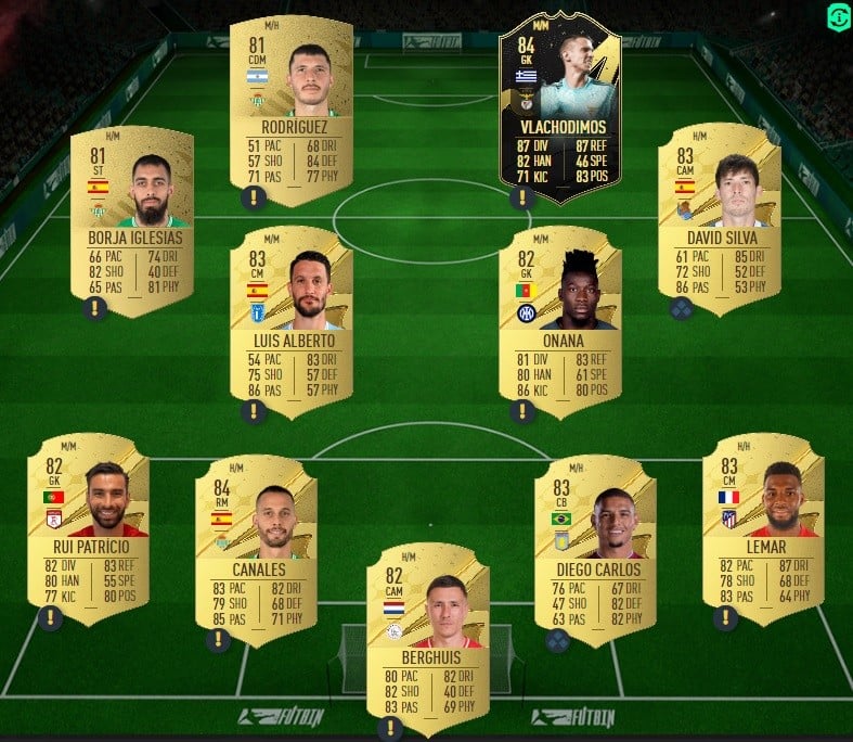 FIFA 23 / FUT 23 Solution DCE : Rafael Leao POTM, prix, joueurs, guide complet - Millenium