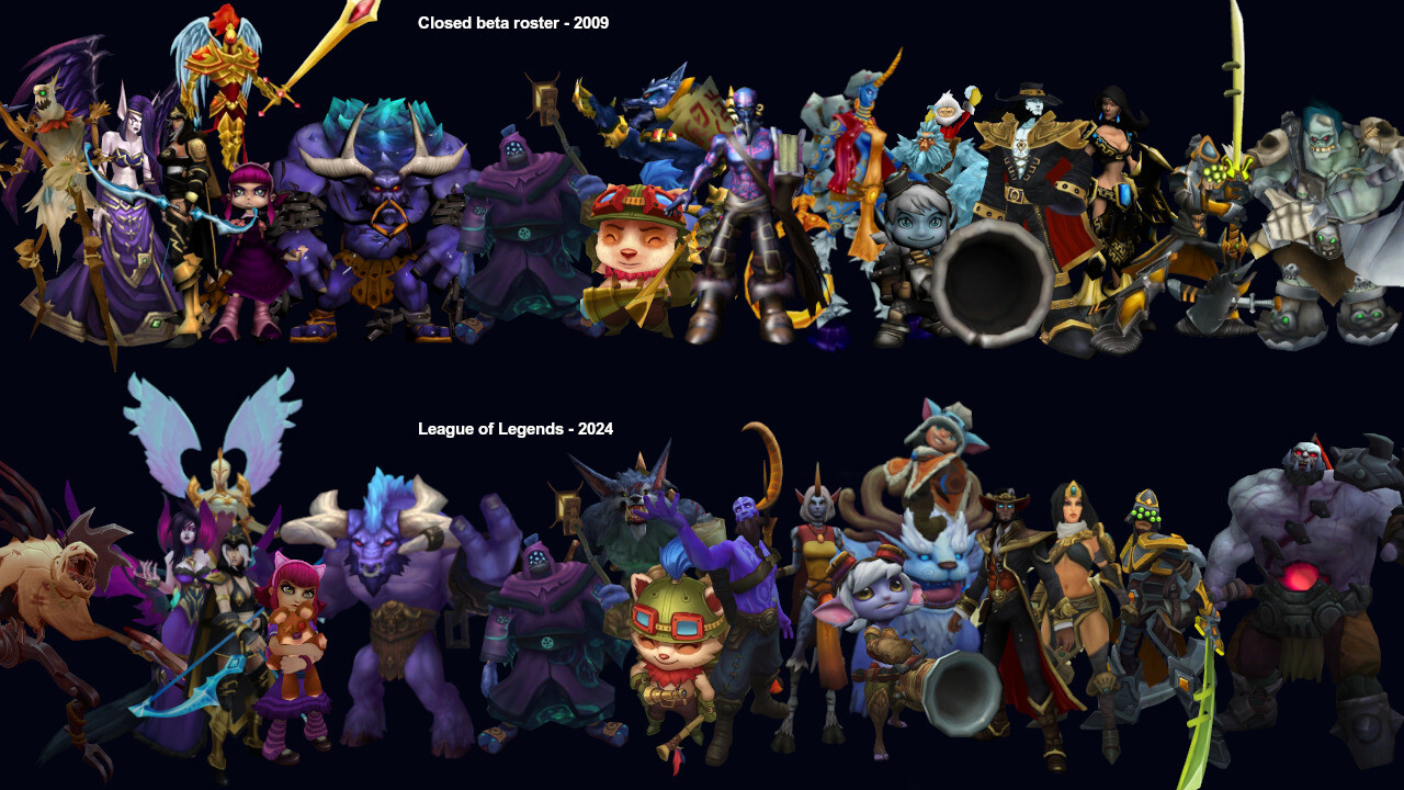 LoL : Ce champion est le seul disponible depuis la bêta à ne pas avoir ...