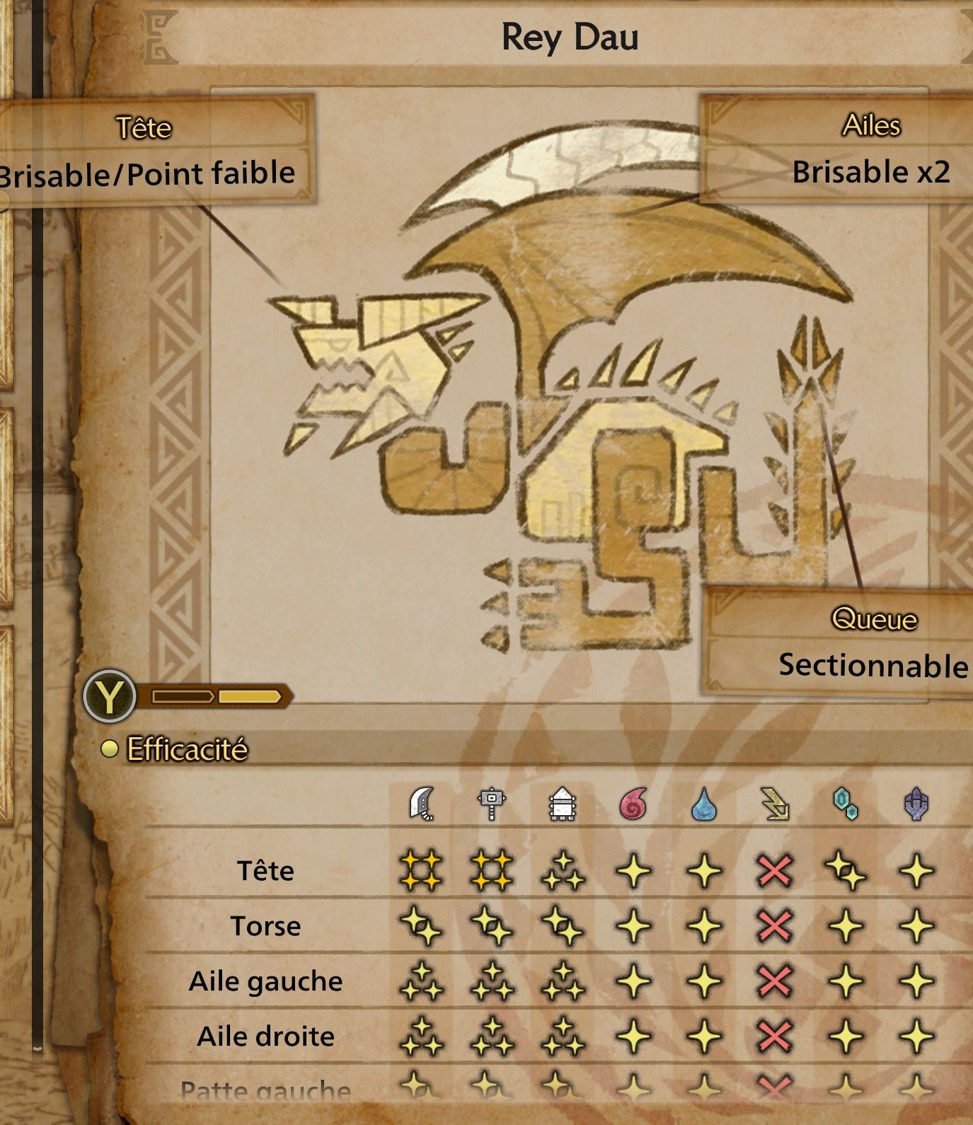 Rey Dau Monster Hunter Wilds : Comment battre le boss des Plaines ...