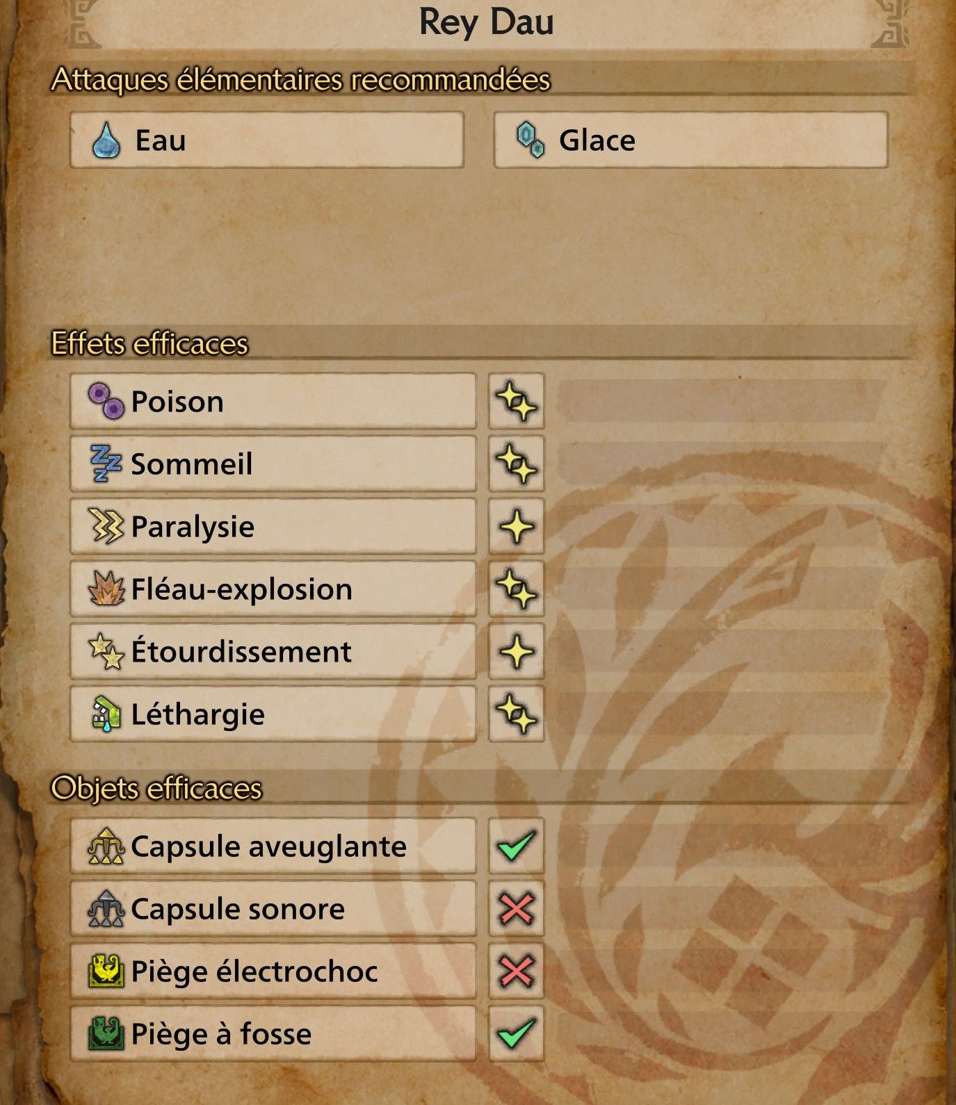 Rey Dau Monster Hunter Wilds : Comment battre le boss des Plaines ...