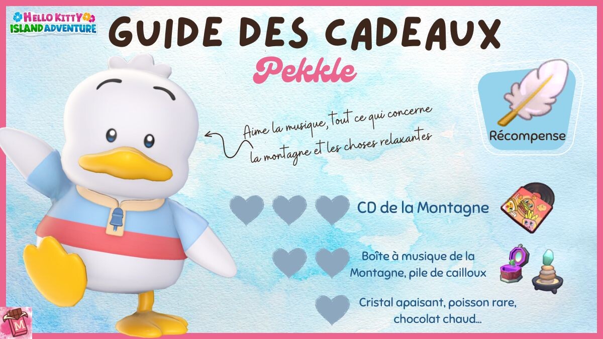 Amitié Hello Kitty Island Adventure : Les meilleurs cadeaux à offrir à ...