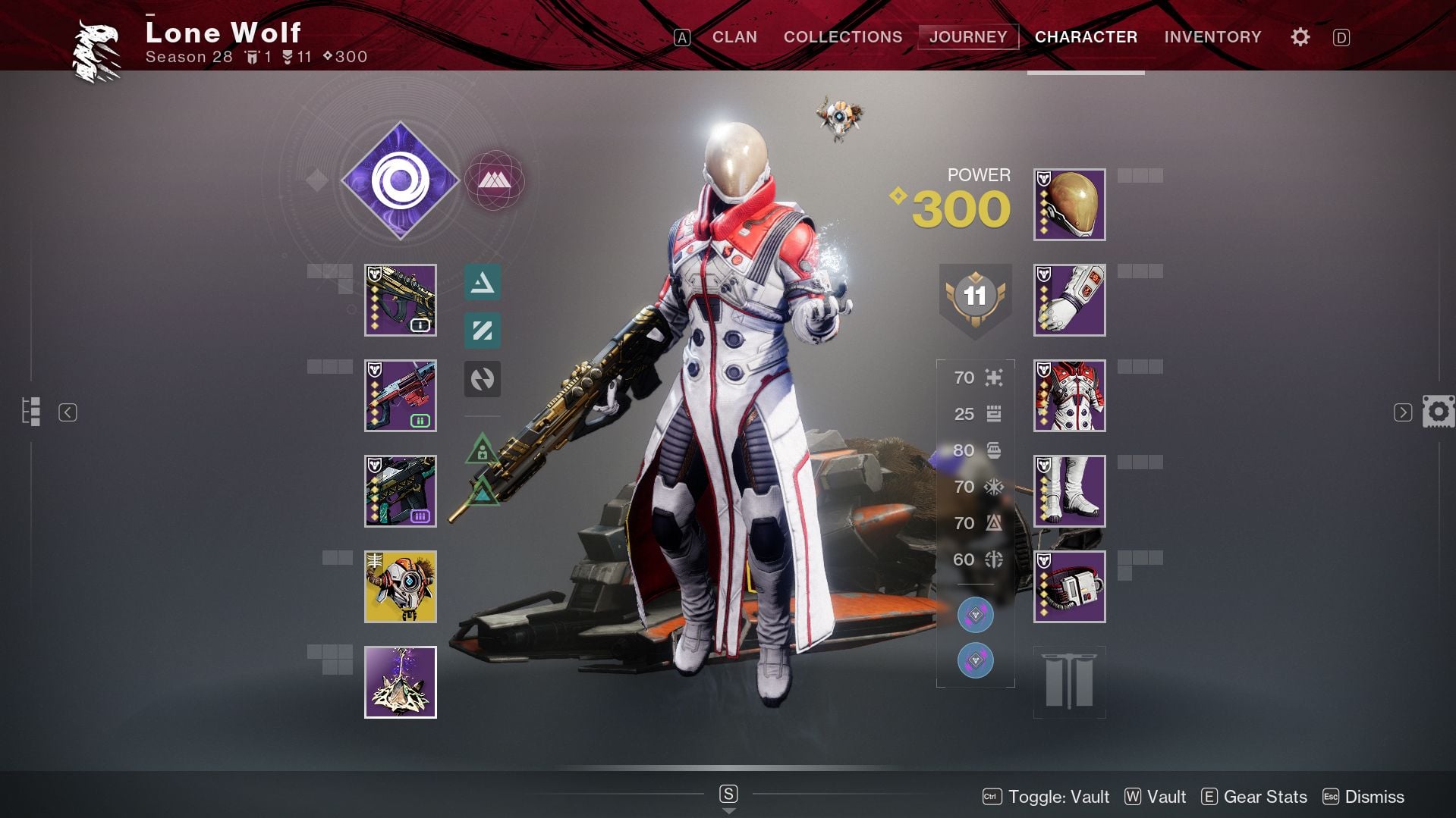 Pour marquer la fin de Destiny 2, les joueurs se connectent en masse ...
