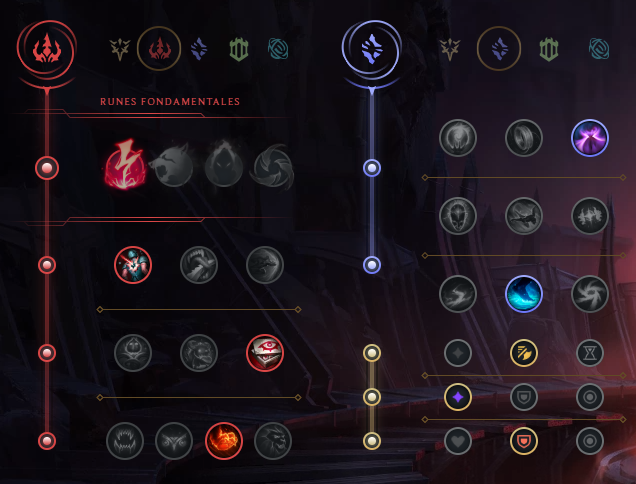 Elise Jungle S12 : build, runes et stuff - Guide LoL - Millenium