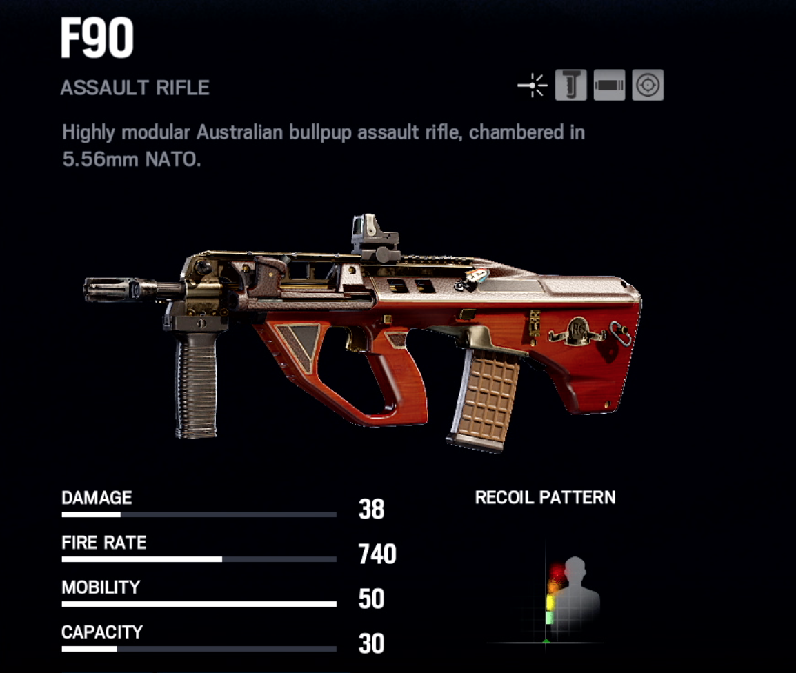 Rainbow Six : Gridlock, gadget, armes et équipements - Millenium