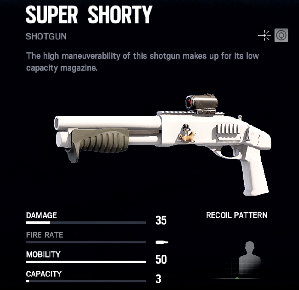 Rainbow Six : Gridlock, gadget, armes et équipements - Millenium