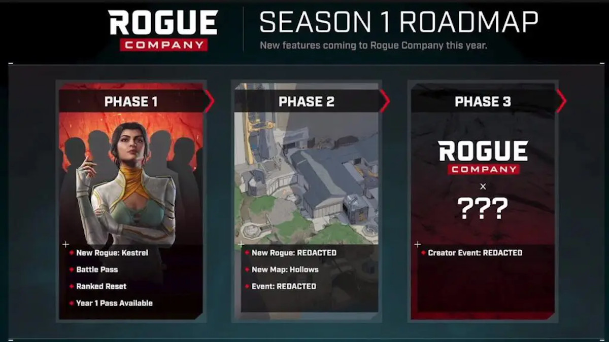 Annonce de la saison 1 de Rogue Company avec un nouveau mercenaire et ...