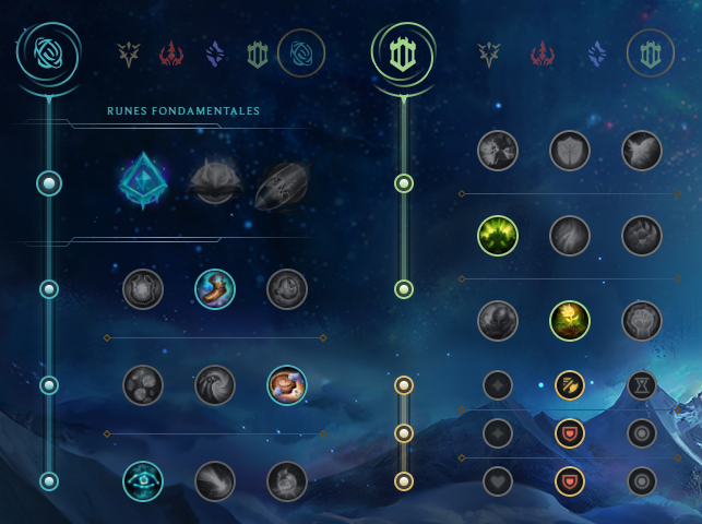 Taric Support Saison 13 : build, runes et stuff - Guide LoL - Millenium