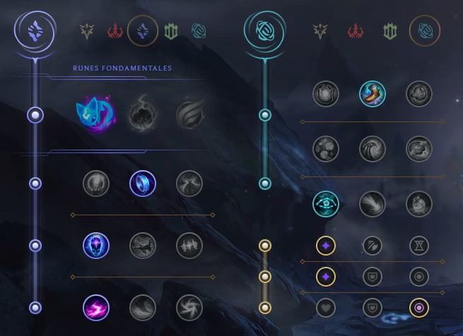 Malzahar Mid S12 : build, runes et stuff - Guide LoL - Millenium