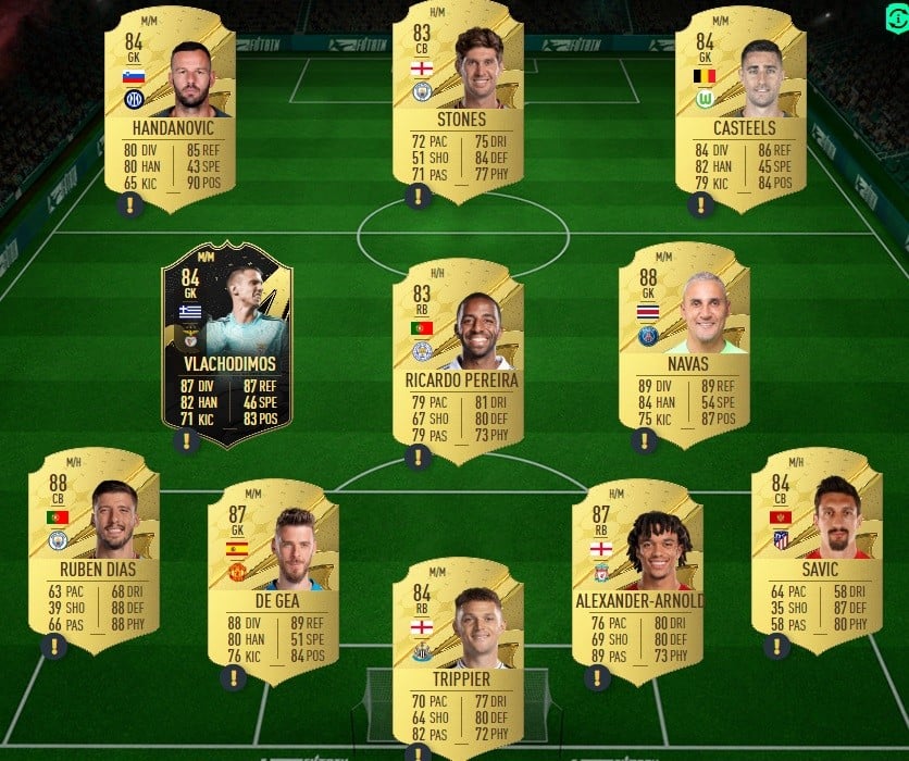 FIFA 23 / FUT 23 Solution DCE : Chiesa Out Of Position, prix, joueurs ...