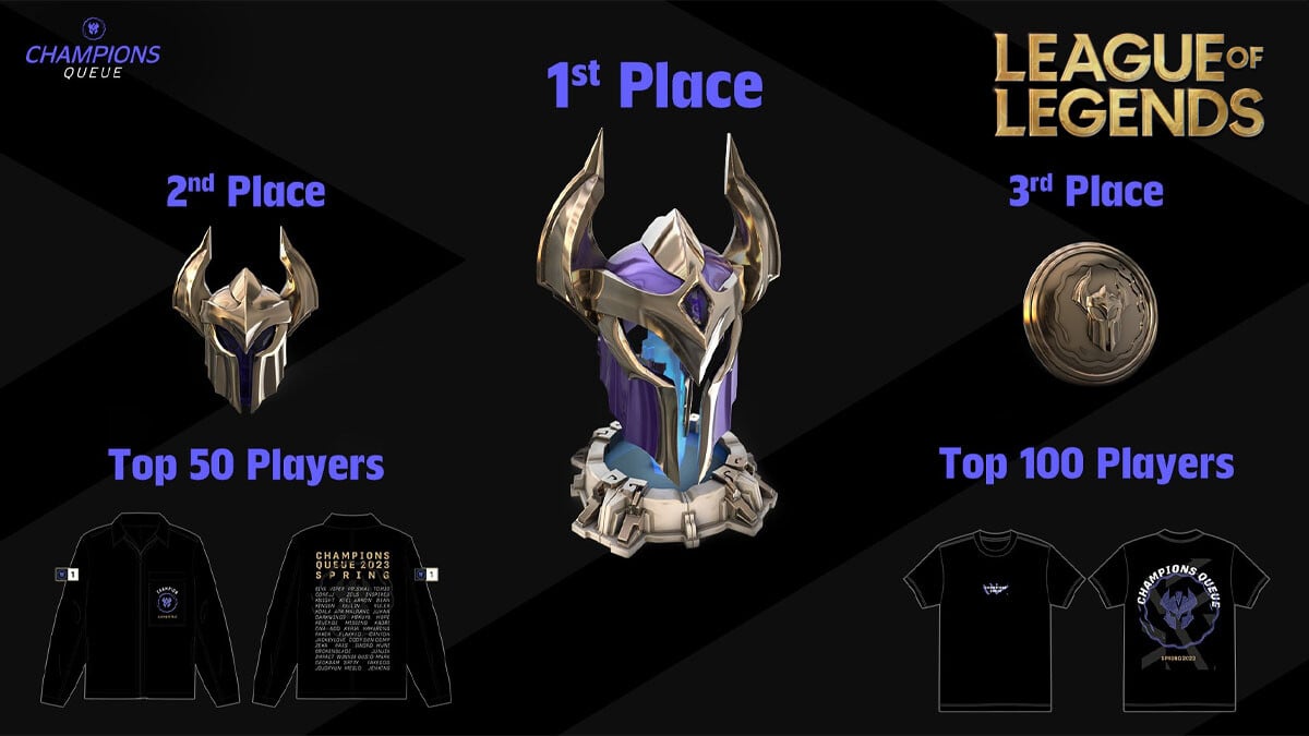 LoL : Des nouvelles récompenses pour la Champions Queue ! - Millenium