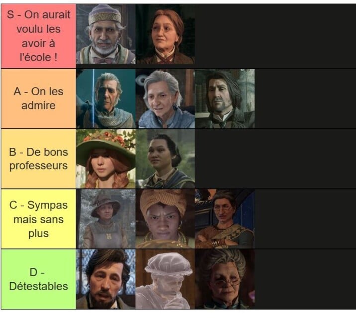 Hogwarts Legacy : Notre Tier List des meilleurs professeurs à Poudlard ! - Millenium