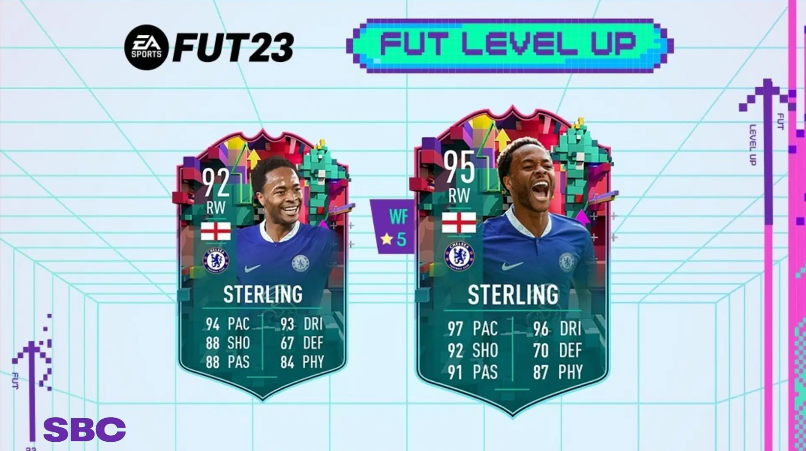 FIFA 23 : La promotion FUT Level UP va vous permettre de récupérer des ...