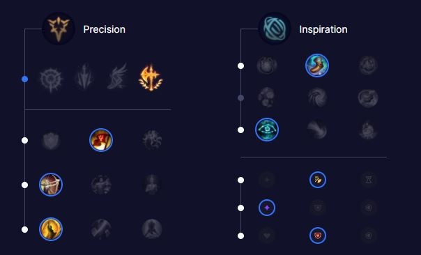 Jarvan IV Jungle S12 : build, runes et stuff - Guide LoL - Millenium