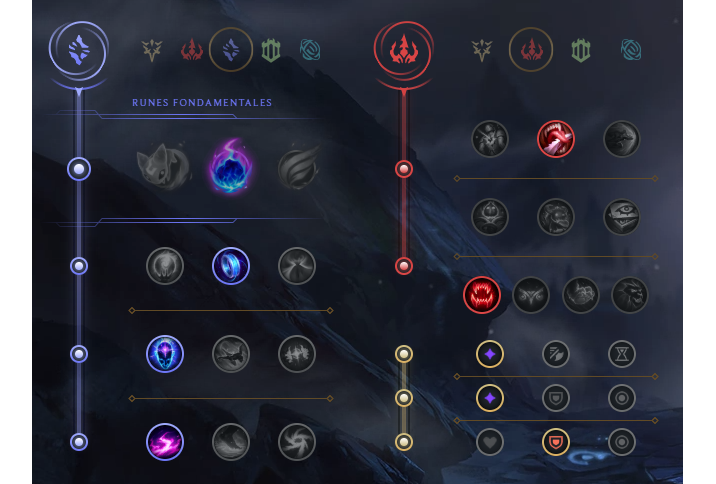 Heimerdinger Mid S12 : build, runes et stuff - Guide LoL - Millenium