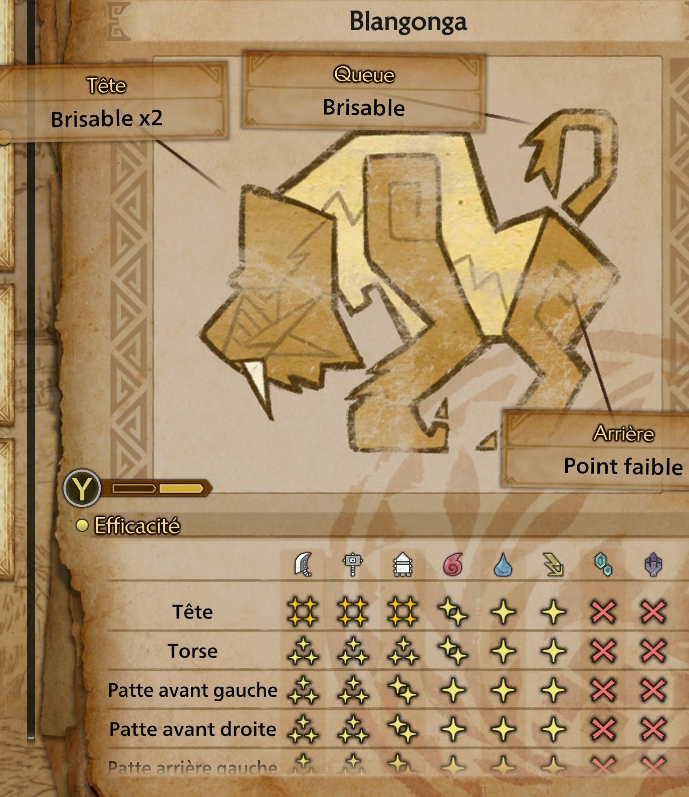 Blangonga Monster Hunter Wilds : Comment battre ce boss ? - Millenium