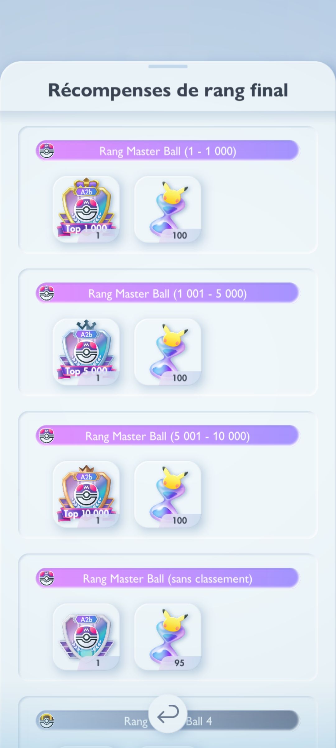 Ranked Pokémon TCG Pocket : Comment fonctionne le système de matchs ...