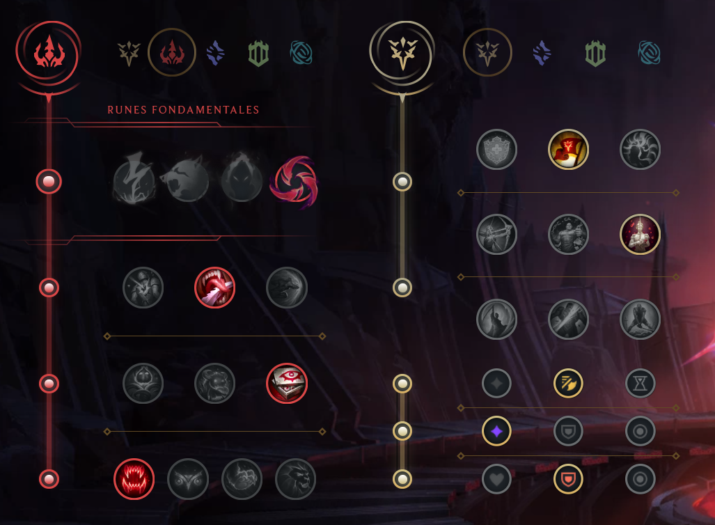 Tristana ADC S12 : build, runes et stuff - Guide LoL - Millenium