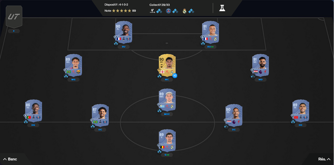 Meilleure équipe masculine EA FC 26 : Quels sont les joueurs à choisir sur Ultimate Team ...