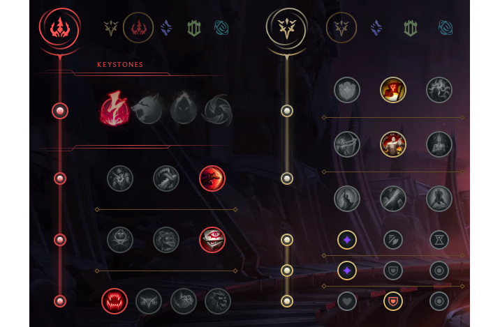 Katarina Mid S12 : build, runes et stuff - Guide LoL - Millenium