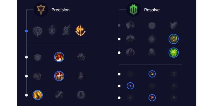 Darius Top Saison 13 : build, runes et stuff - Guide LoL - Millenium