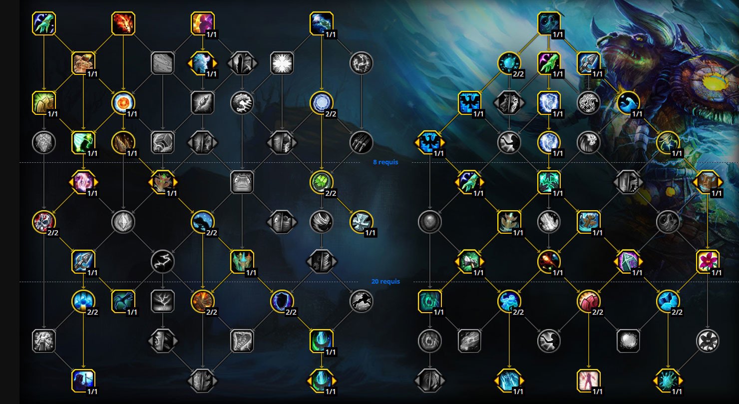 Chaman Restauration : WoW Dragonflight Patch 10.0 Guide - Millenium