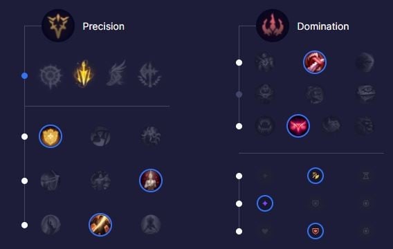 Aphelios ADC Saison 13 : build, runes et stuff - Guide LoL - Millenium