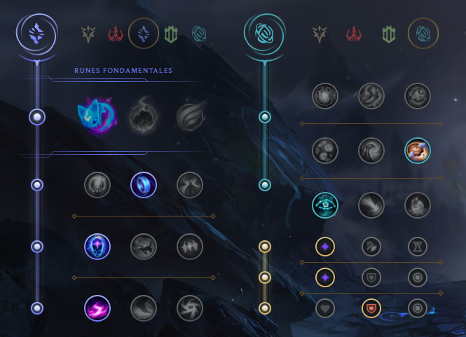 Séraphine Support Saison 13 : build, runes et stuff - Guide LoL - Millenium