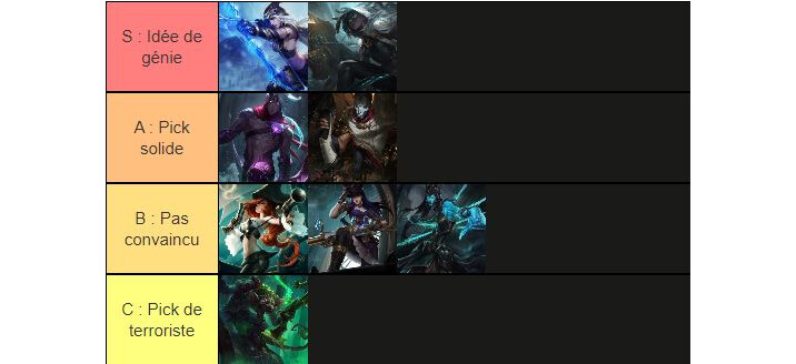 LoL : Tier list non-officielle des ADC reconvertis en Support en S13 ...