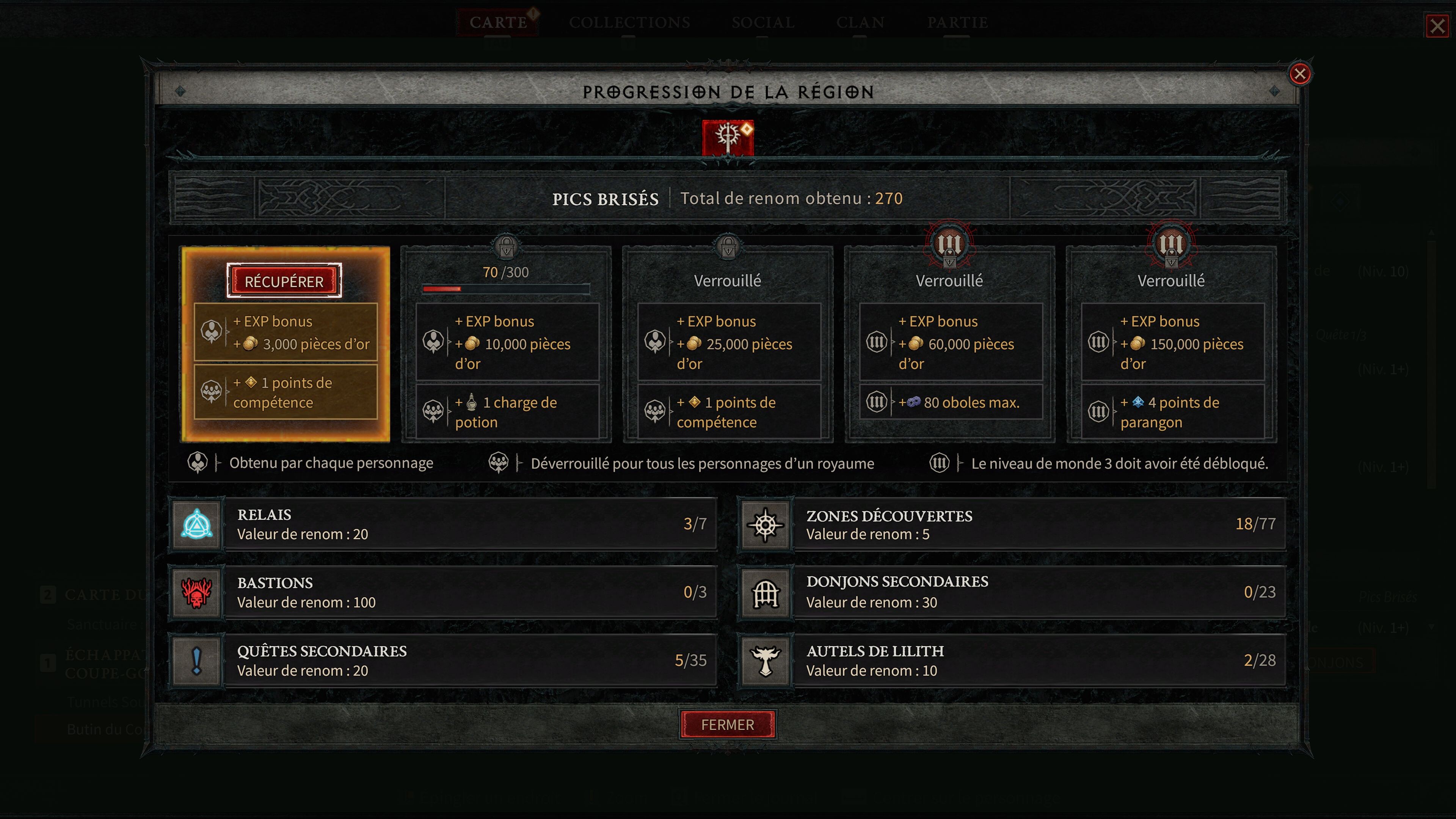 Bastions Diablo 4 : Fonctionnement et position sur la carte - Millenium