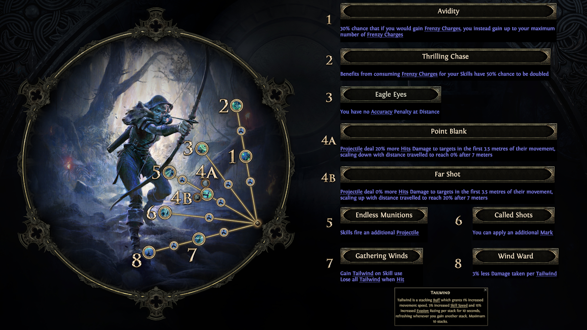 Test Path of Exile 2 : Diablo n'est clairement plus seul au sommet de ...