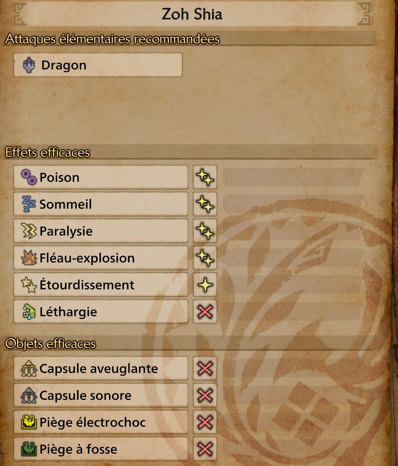 Zoh Shia Expert Monster Hunter Wilds : Investigation, arme et armures ...