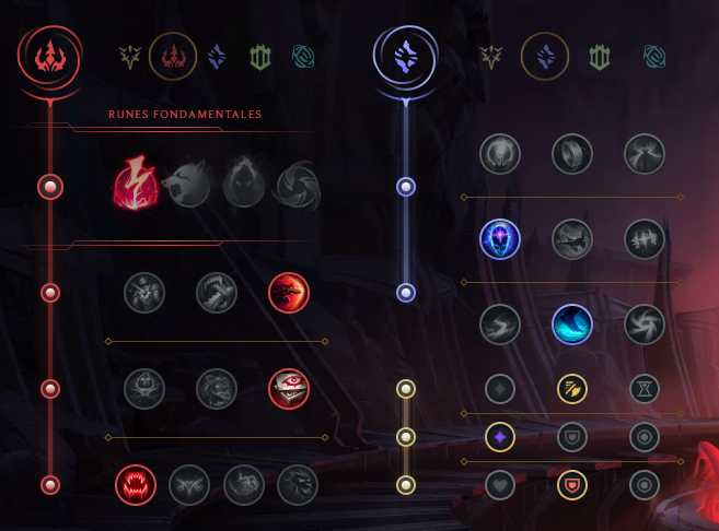 Nidalee Jungle S12 : build, runes et stuff - Guide LoL - Millenium